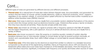 Communication Systems full course Lecture 2.pdf