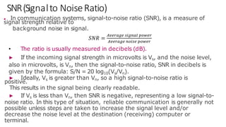 Communication Systems full course Lecture 2.pdf