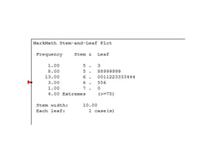 PLG 500 Penaakulan Statistik dalam pendidikan | PPT