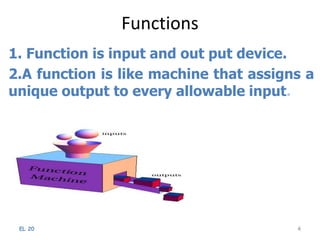 Applied Calculus New Free Lecture 2.1 .ppt