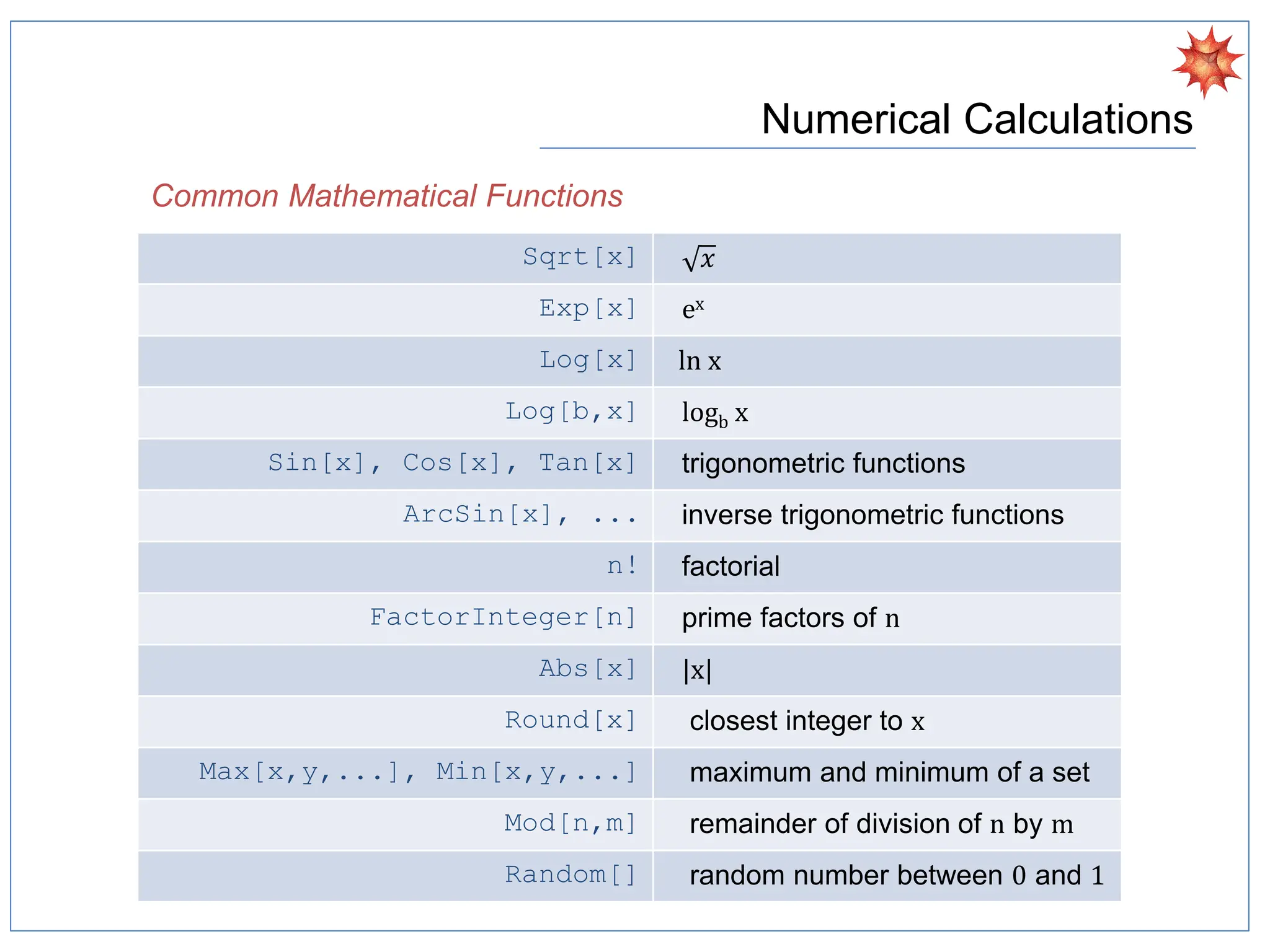 Lecture 2.pptxLecture 2.pptxLecture 2.pptxLecture 2.pptx | Computer Software and Applications ...