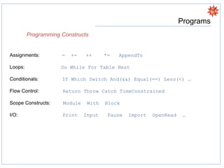 Lecture 2.pptxLecture 2.pptxLecture 2.pptxLecture 2.pptx | Computer Software and Applications ...