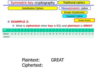 Lecture_2 on symmetric key cryptography.pdf