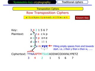 Lecture_2 on symmetric key cryptography.pdf