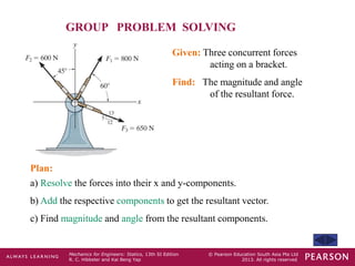 Lecture # 2.pdf Addition of Vectors and Scalars | PDF