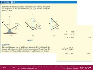 Lecture # 2.pdf Addition of Vectors and Scalars | PPT