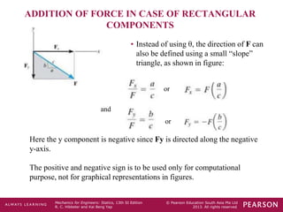 Lecture # 2.pdf Addition of Vectors and Scalars | PPT