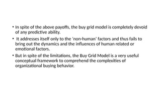 Individual Influences on Buying Behavior | PPTX