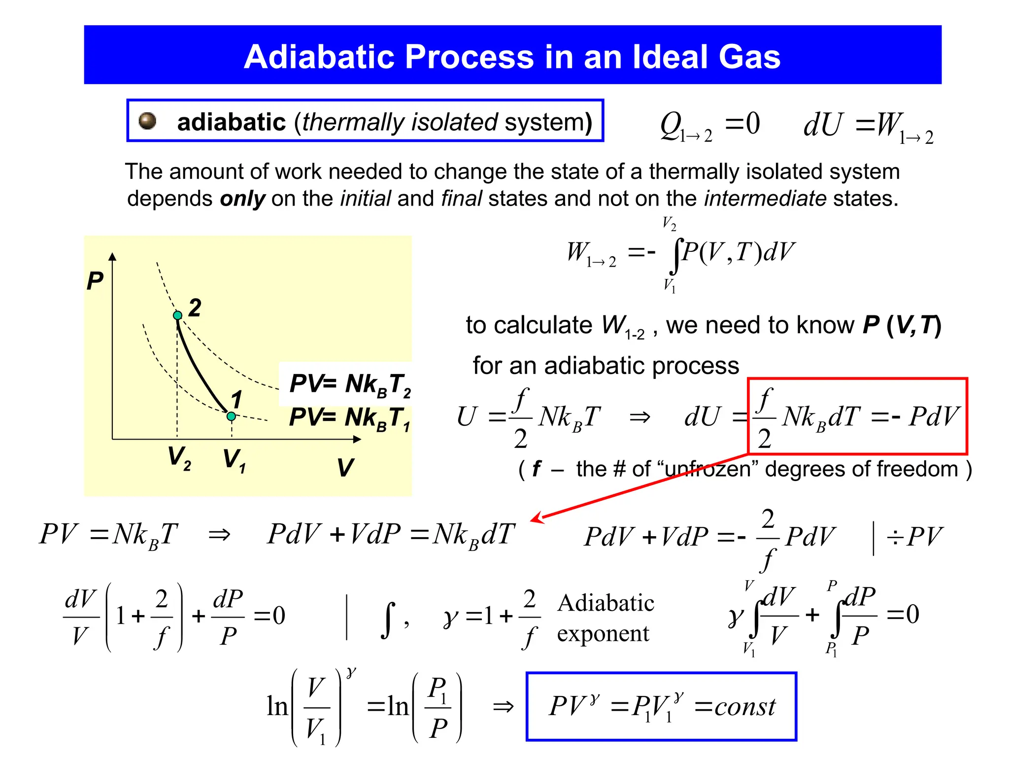 Lecture2.ppt first law of thermodynamics | PPT