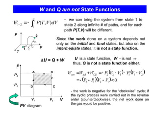 Lecture2.ppt first law of thermodynamics | PPT