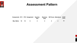 Lecture 2.1.pptx business student ppt for | PPT