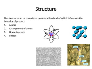 Material Science Lecture 2, Basic Introduction | PPT