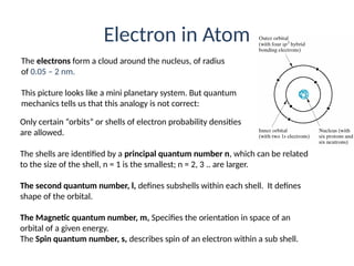 Material Science Lecture 2, Basic Introduction | PPT