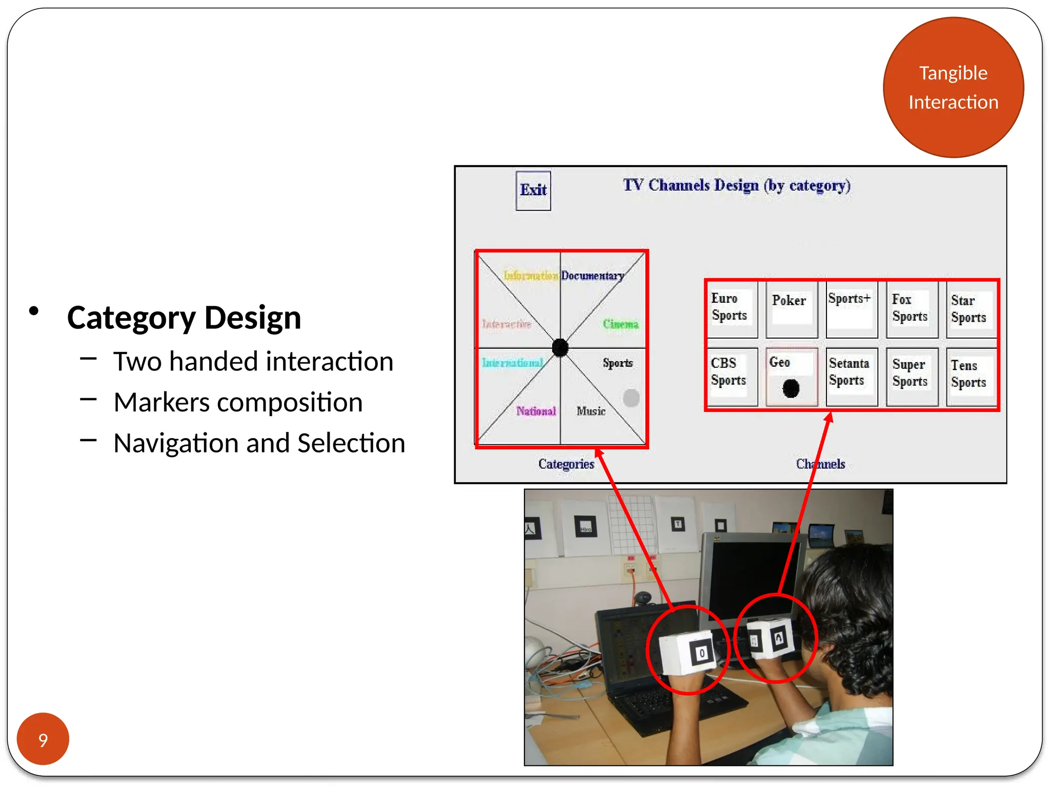 human computer interaction Lecture 2.pptx