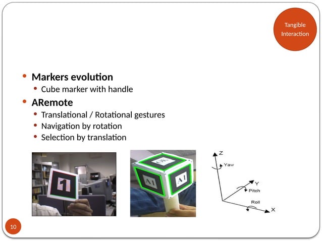 human computer interaction Lecture 2.pptx