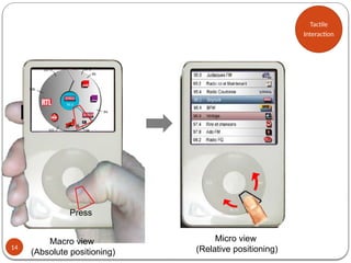 human computer interaction Lecture 2.pptx