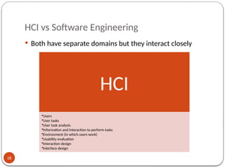 human computer interaction Lecture 2.pptx
