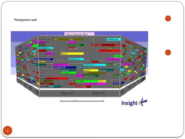 human computer interaction Lecture 2.pptx