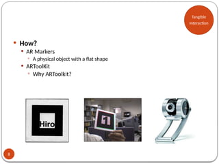 human computer interaction Lecture 2.pptx