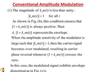Lecture 2.pdf communication system UET TAXILA | PDF