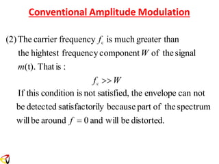 Lecture 2.pdf communication system UET TAXILA | PDF