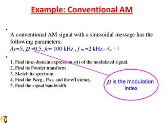 Lecture 2.pdf communication system UET TAXILA | PDF