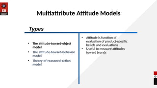 Lecture 2.10.pptx BUSIENSS STUDENT MBA 245 | PPT