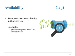 Concepts of Cyber Security lecture notes.pdf
