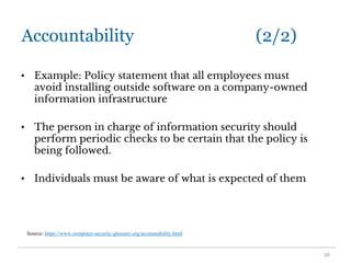 Concepts of Cyber Security lecture notes.pdf