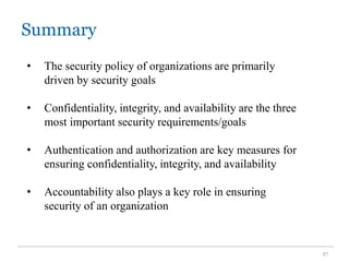 Concepts of Cyber Security lecture notes.pdf