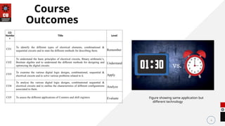 lecture 2.1.4.pptxDHGGGHJFGHCFHJHFHGGK.H | PPTX