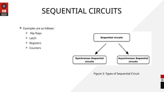 lecture 2.1.4.pptxDHGGGHJFGHCFHJHFHGGK.H | PPTX