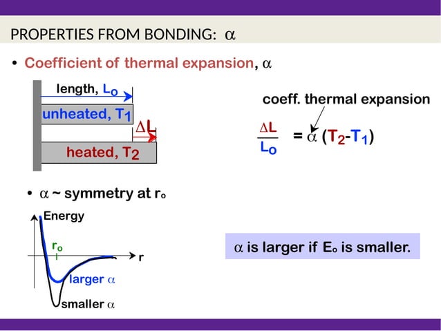 Lecture 2.Atomic structure interatomic bonding.pptx