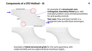 introduction to CFD - Siemens Starccm Community | PPTX | Physics | Science