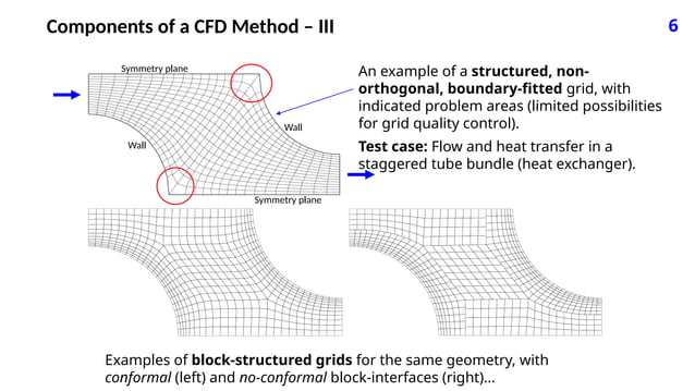 introduction to CFD - Siemens Starccm Community | PPTX | Physics | Science