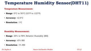 Common Sensors and their Working Principles | PPT