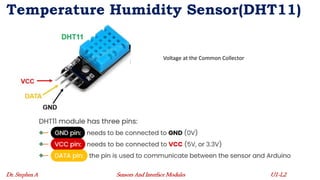 Common Sensors and their Working Principles | PPT