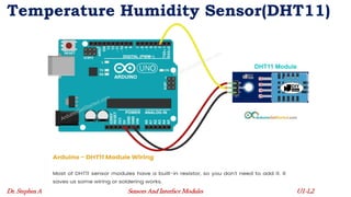 Common Sensors and their Working Principles | PPT