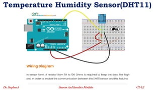 Common Sensors and their Working Principles | PPT