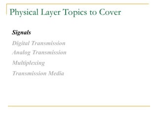 Lecture 2 data communication physical layer | PPT