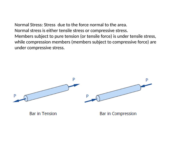 Basic Mechanics of solids.. stress strain and equilibrium condition | PPTX