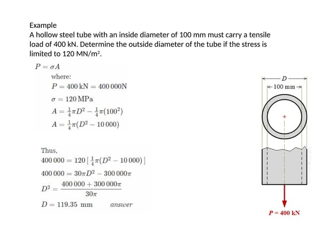Basic Mechanics of solids.. stress strain and equilibrium condition | PPTX