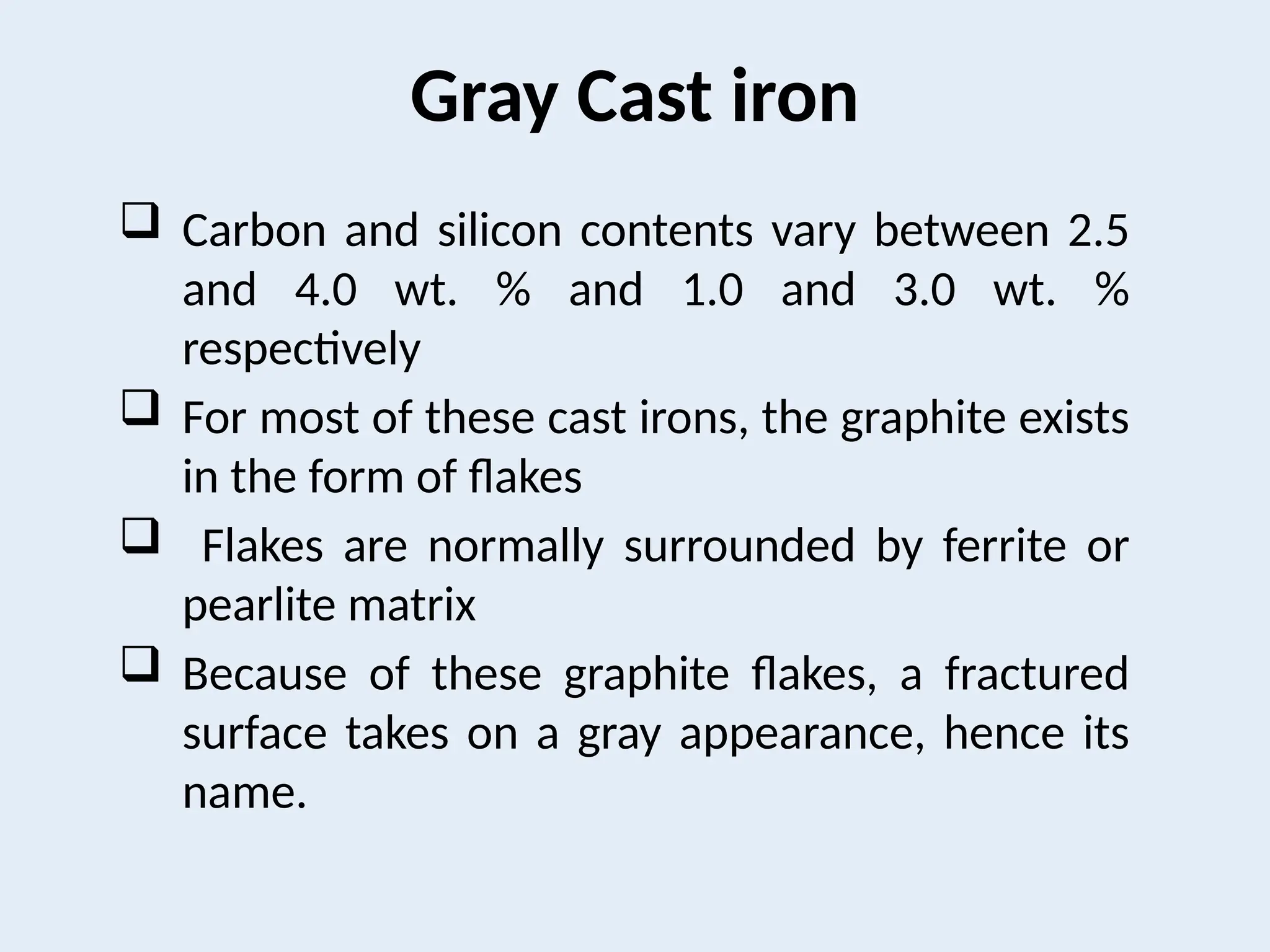 Microstructure of Cast Iron(Part-01).pptx