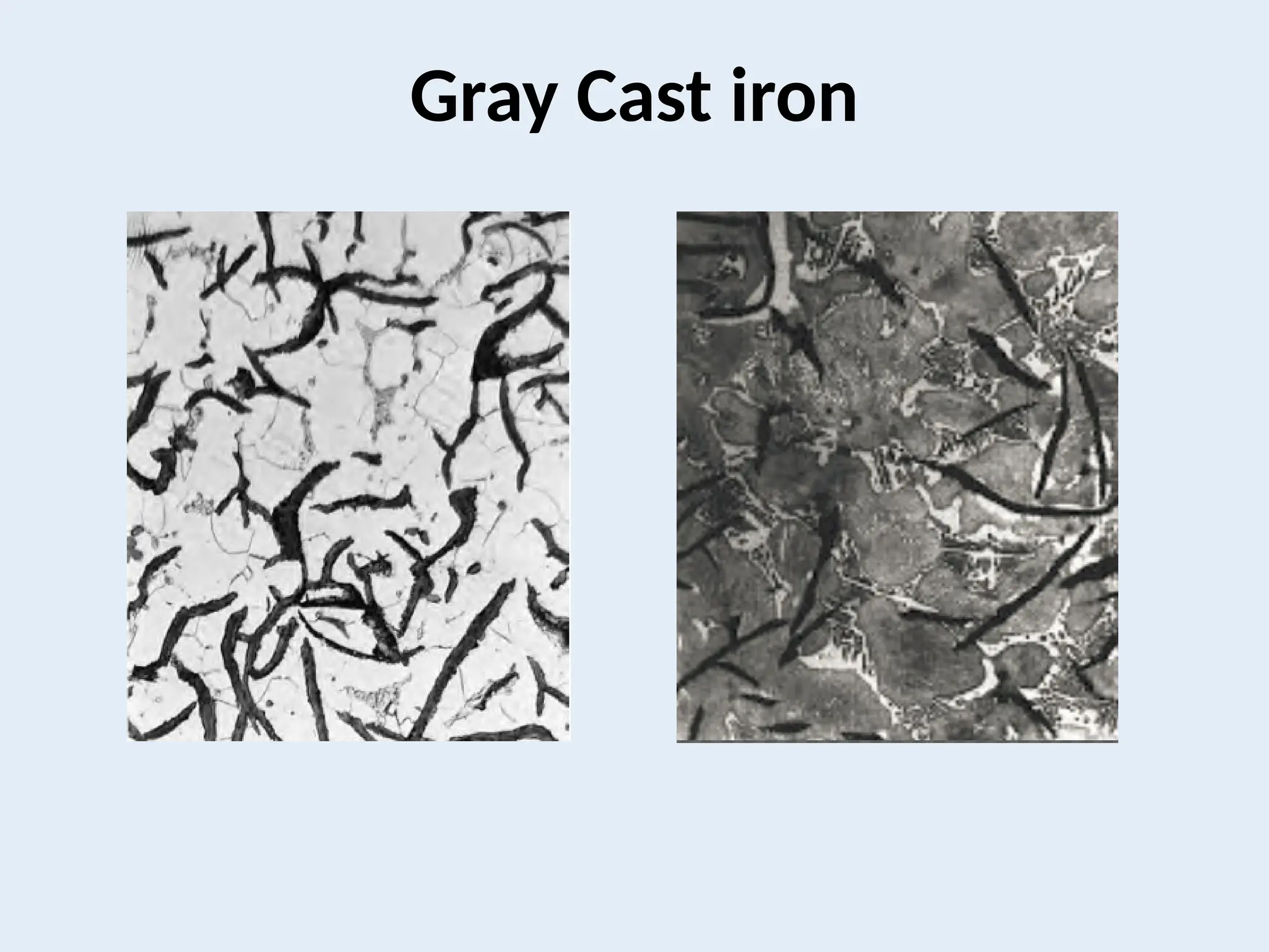 Microstructure of Cast Iron(Part-01).pptx