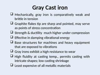 Microstructure of Cast Iron(Part-01).pptx