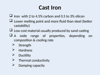 Microstructure of Cast Iron(Part-01).pptx