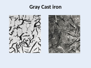 Microstructure of Cast Iron(Part-01).pptx