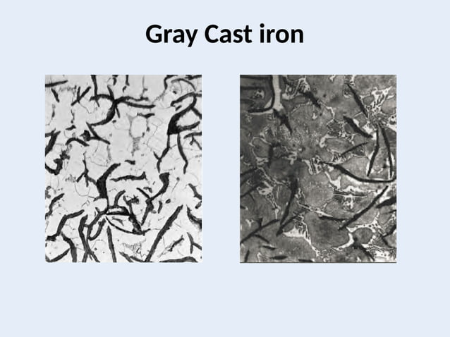 Microstructure of Cast Iron(Part-01).pptx