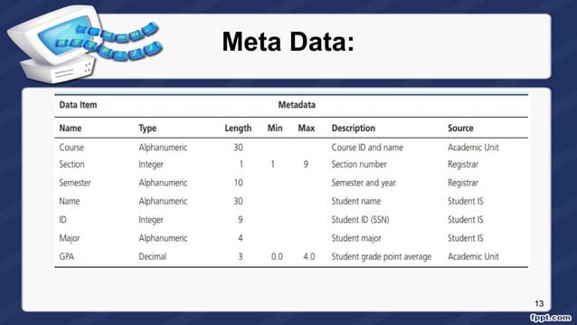 Data base management system lecture 2 from basicsLecture 2.pptx