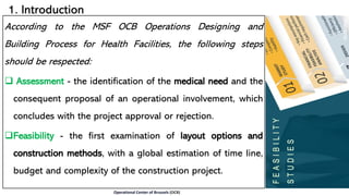 Lecture 2 Hospital Architecture course.pdf